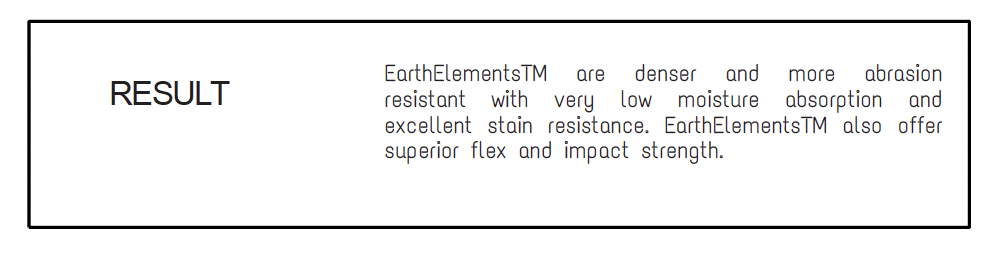 Technical Sheets - Elevated Surfaces